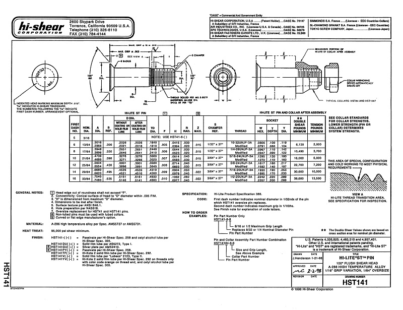 Hi-Lite Pins - HST141 - Flush Shear Head