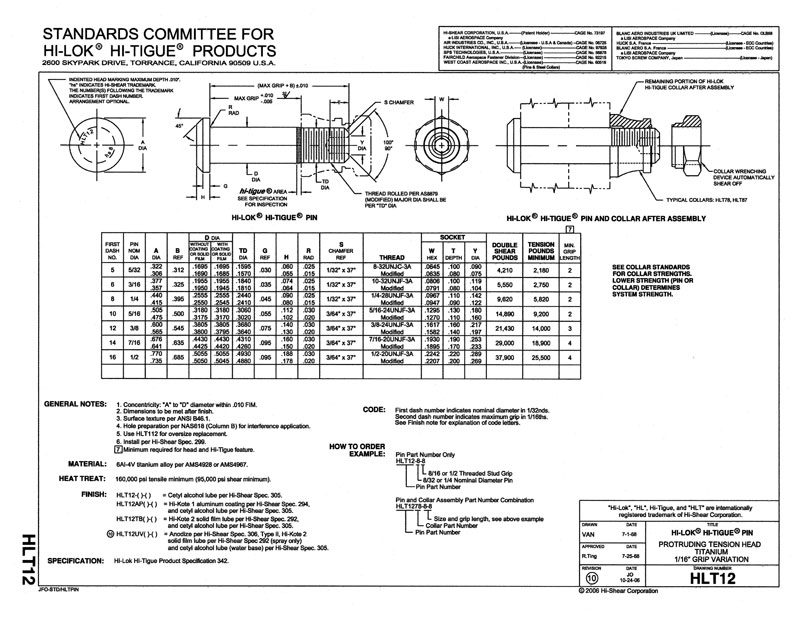 Hi-Lok / Hi-Tigue Fasteners - HLT12 Hi-Tigue Pin - Tension Head