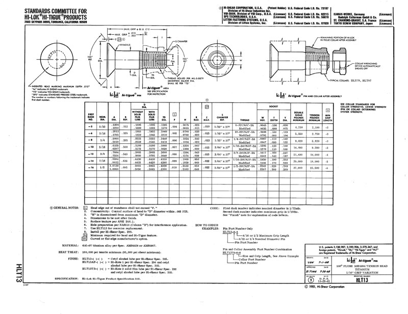 Hi-Lok / Hi-Tigue Fasteners - HLT13 Hi-Tigue Pin - Tension Head