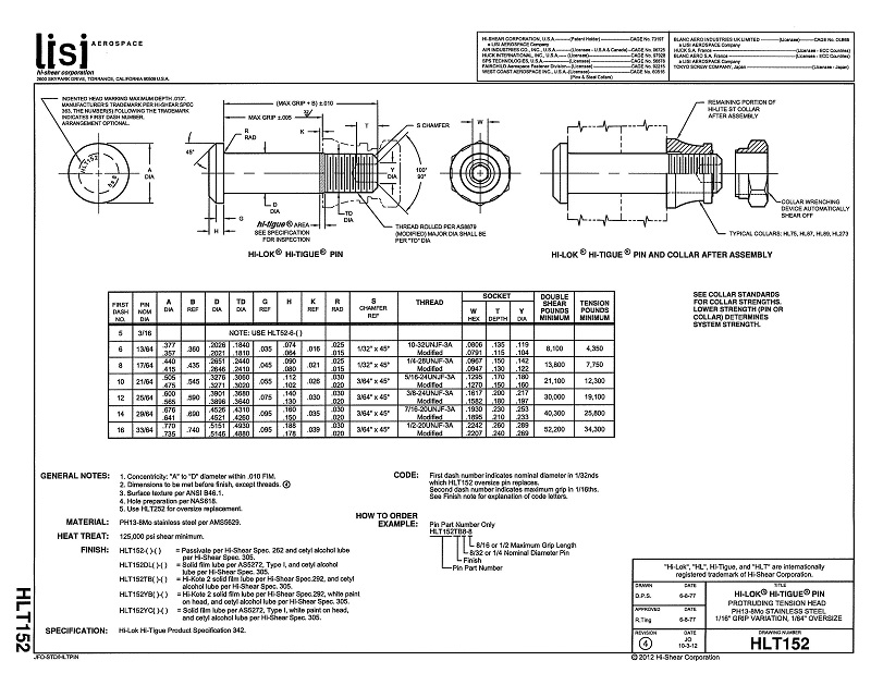 Hi-Lok / Hi-Tigue Fasteners - HLT152 Hi-Tigue Pin - Protruding Tension Head