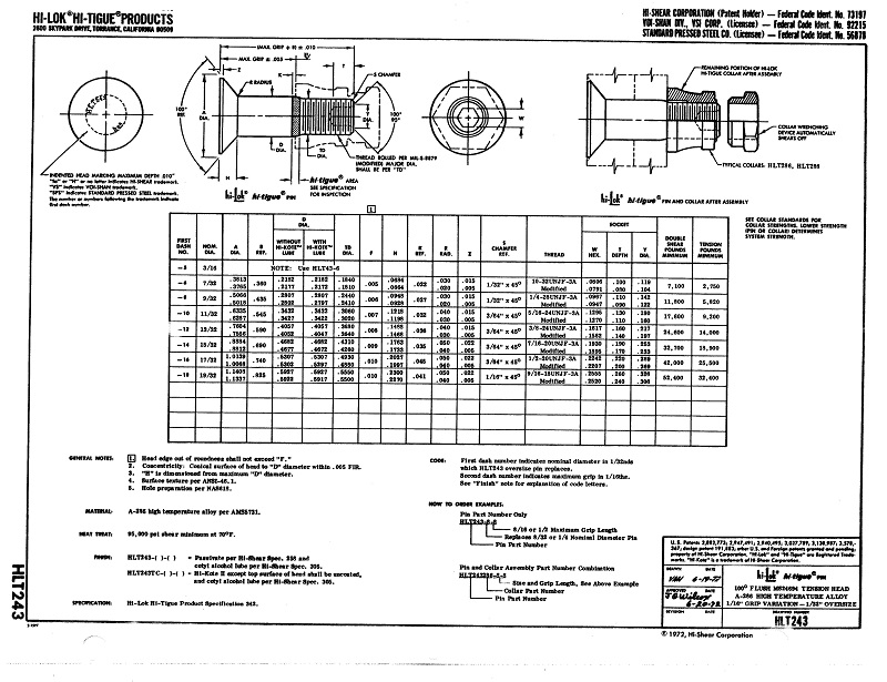Hi-Lok / Hi-Tigue Fasteners - HLT243 Hi-Tigue Pin - Flush Tension Head