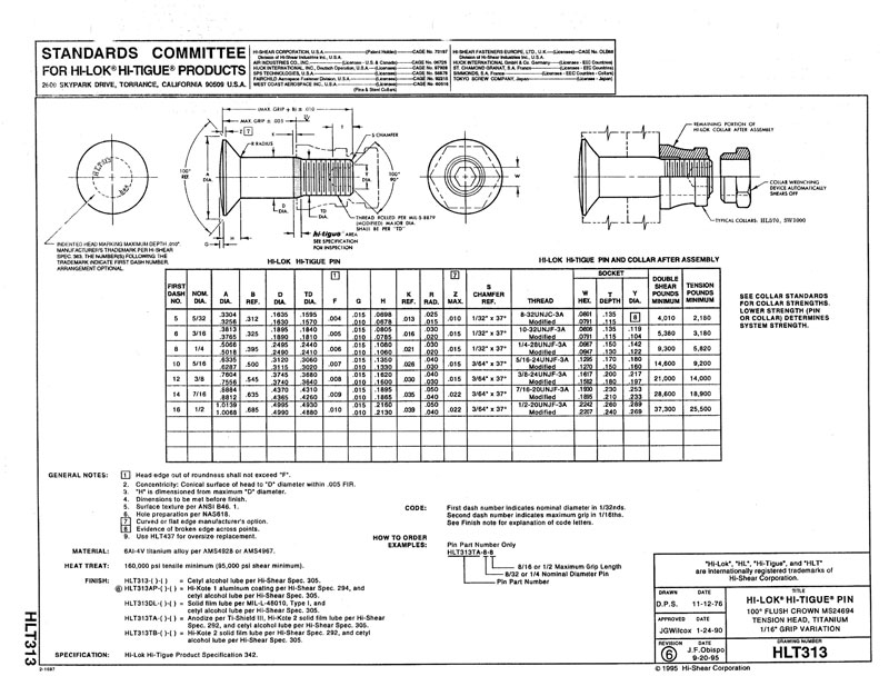 Hi-Lok / Hi-Tigue Fasteners - HLT313 Hi-Tigue Pin - Tension Head