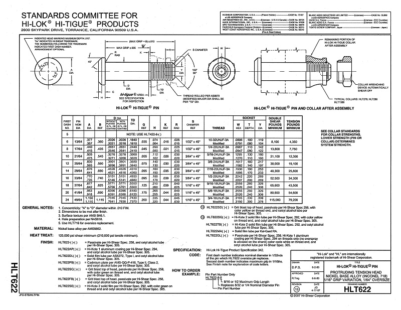 Hi-Lok / Hi-Tigue Fasteners - HLT622 Hi-Tigue Pin - Protruding Tension Head