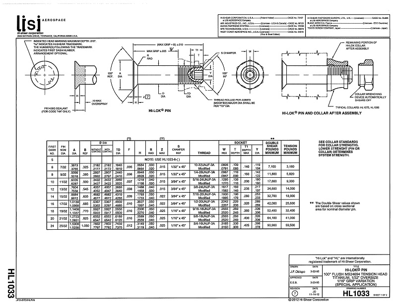 Hi-Lok Fasteners - HL1033 Hi-Lok Pin - Special Application