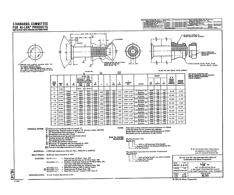 Hi-Lok Fasteners - HL141 Hi-Lok Pin - 100° Flush Shear Head - A-286 ...