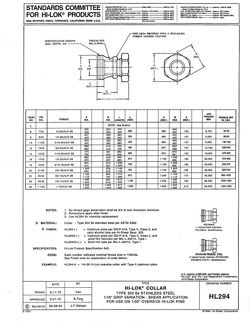 Hi-Lok Fasteners - HL294 Hi-Lok Collar - Shear Application