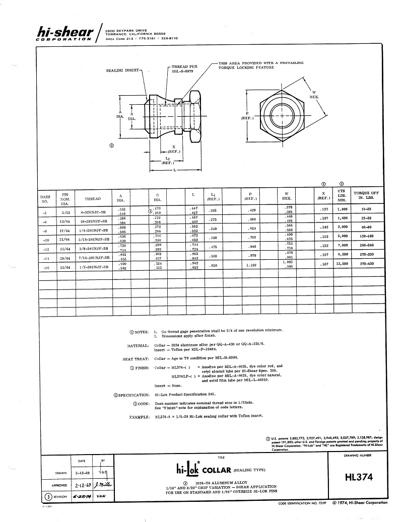 Hi-Lok Fasteners - HL374 Hi-Lok Collar - 2024-T6 Aluminum Alloy