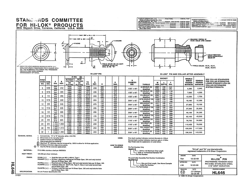 Hi-Lok Fasteners - HL646 Hi-Lok Pin - Protruding Tension Head