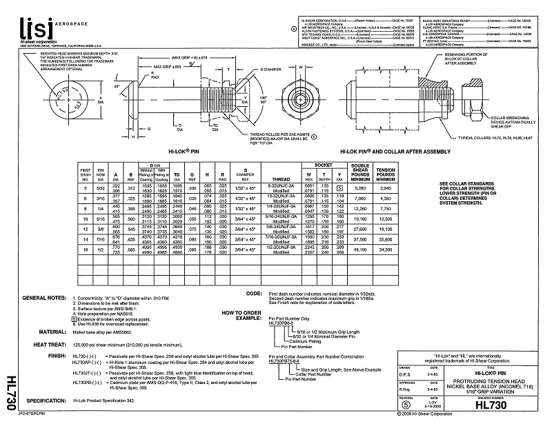 Hi-Lok Fasteners - HL730 Hi-Lok Pin - Protruding Tension Head - Inconel 718