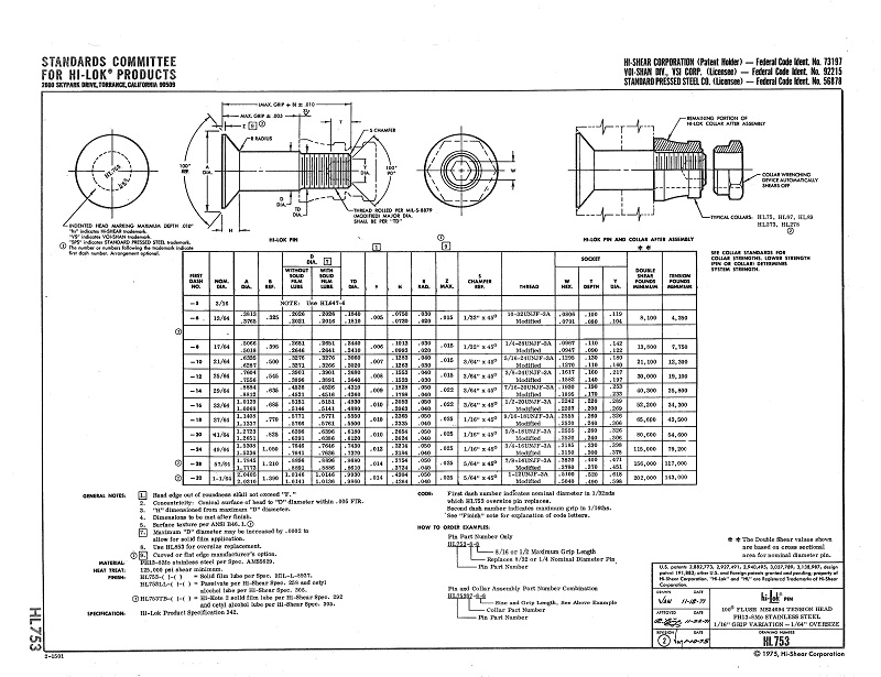Hi-Lok Fasteners - HL753 Hi-Lok Pin - 100° Flush MS24694 Tension Head ...